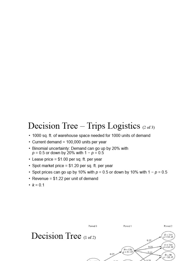 Trip Logistics Decision Analysis | PDF | Option (Finance) | Demand