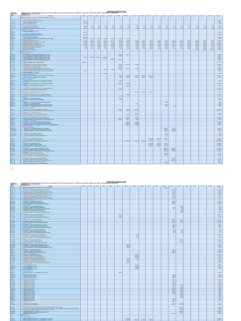 01 Cronograma Valorizado 09-19 | PDF | Fundación (Ingeniería ...