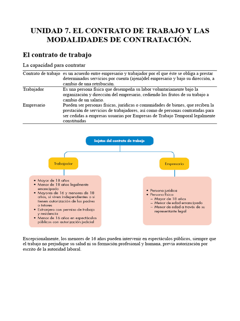 Resumen Tema 7 FOL | PDF | Derecho laboral | Clase obrera