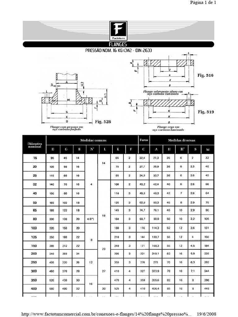 Flanges DIN 2633 PN16 | PDF
