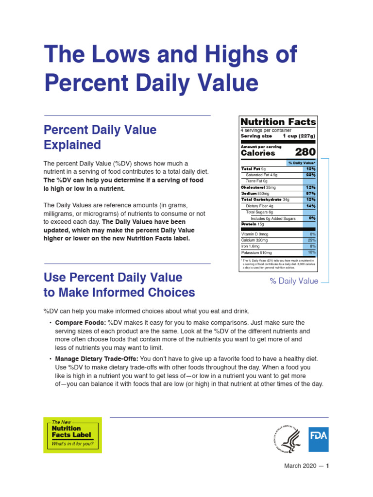 DV-Lows-Highs-New-Nutrition-Facts-Label | PDF | Nutrition Facts Label ...