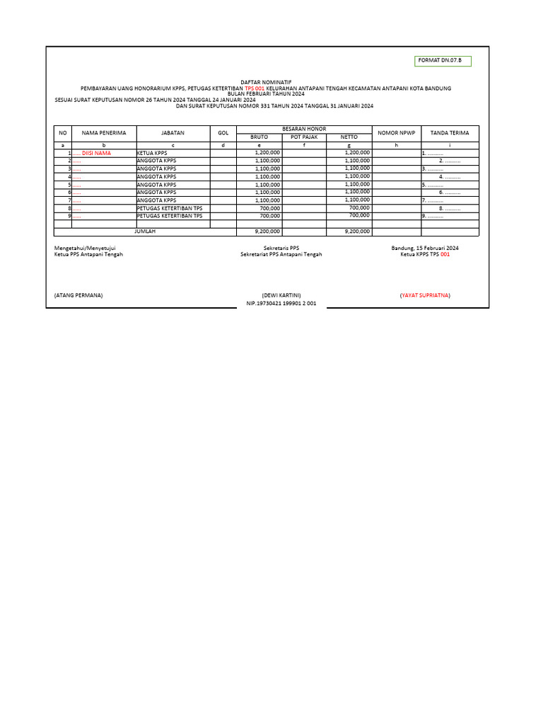 Tanda Terima Honorarium KPPS & Petugas Ketertiban TPS ( Format DN.07.B Nominatif Honor Tunai ) | PDF