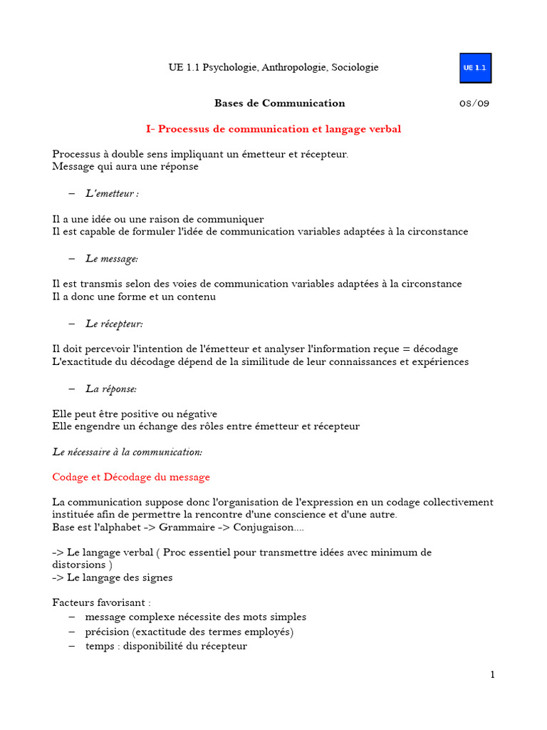 Processus de Communication Verbal et Non Verbal | PDF | la ...