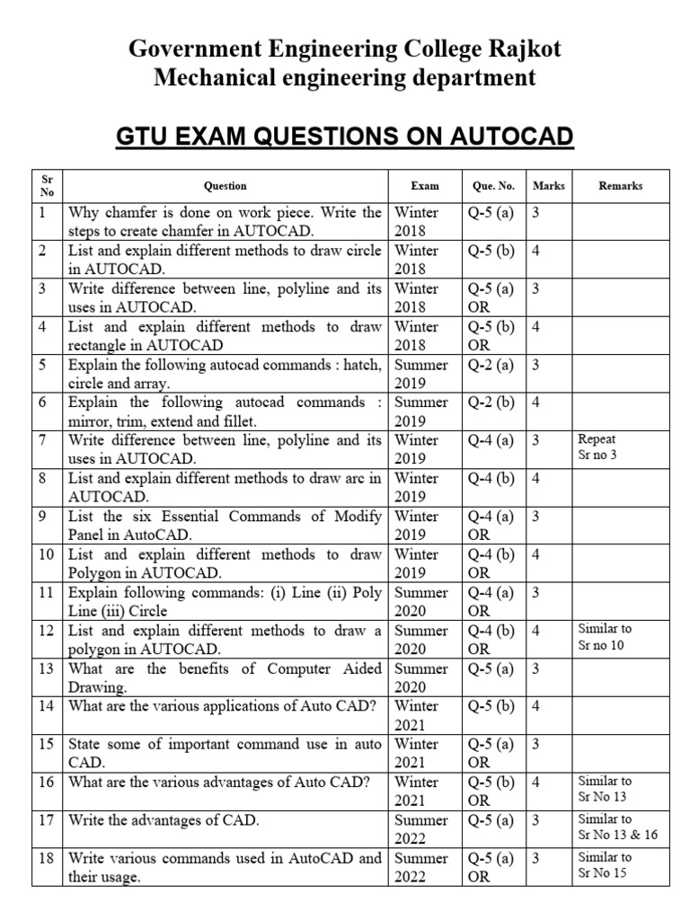 Egd Autocad Gtu Questions | PDF | Teaching Methods & Materials | Computers