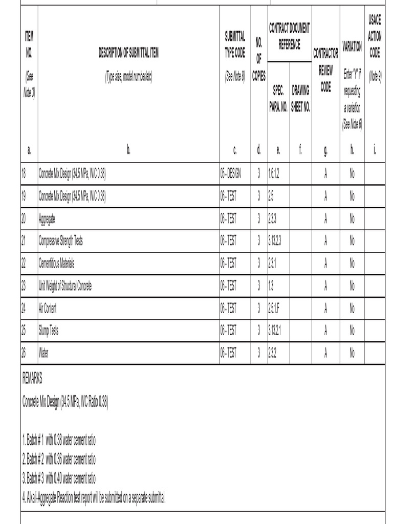 Concrete Mix & Test Report Summary | PDF | Concrete | United Arab Emirates