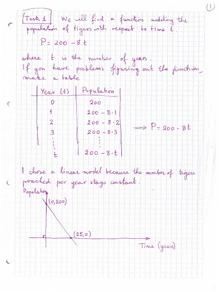 Technical Data Analysis | PDF