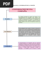 Método JSI - Job Strain Index | PDF