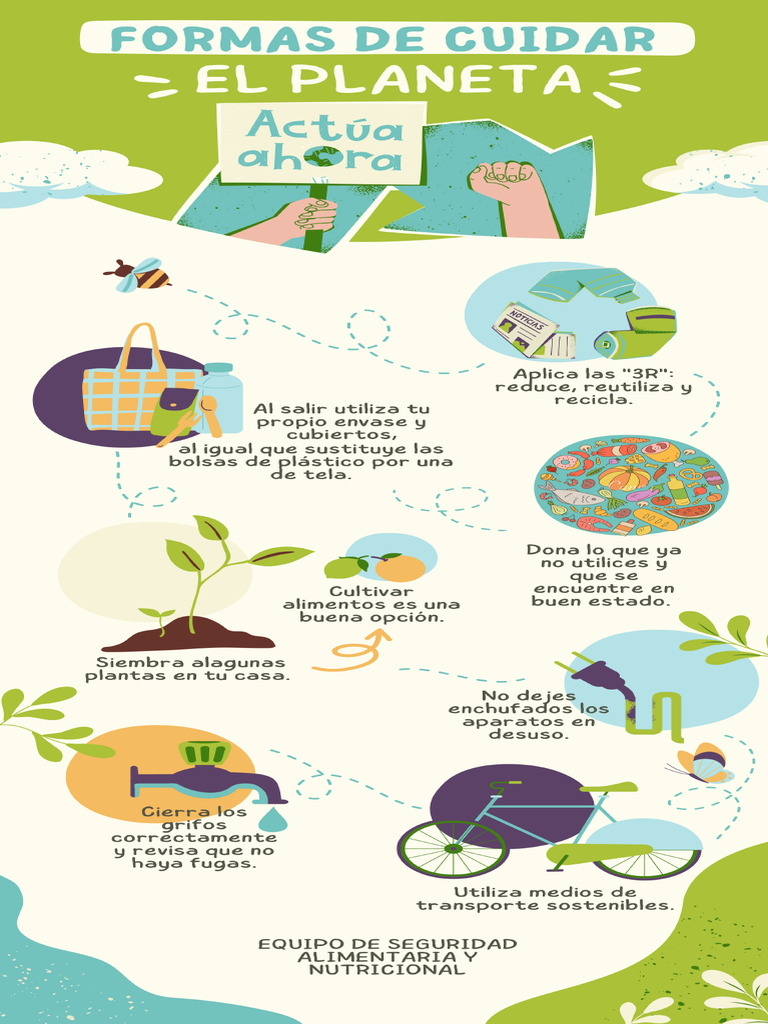Infografía Cuidado Del Medio Ambiente Moderno Verde | PDF