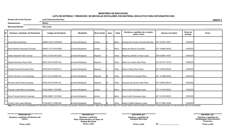 Anexo 4 - Lista de Entrega Protagonistas de Mochilas Escolares de Primero y Segu | PDF
