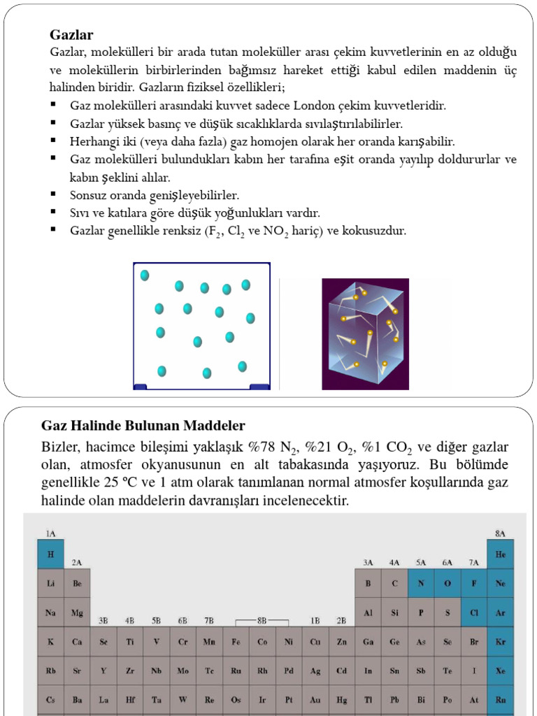 Gazlar-1-3 Them | PDF