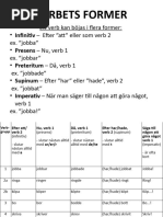 Regler För Verbgrupperna 1 2 3 4 | PDF