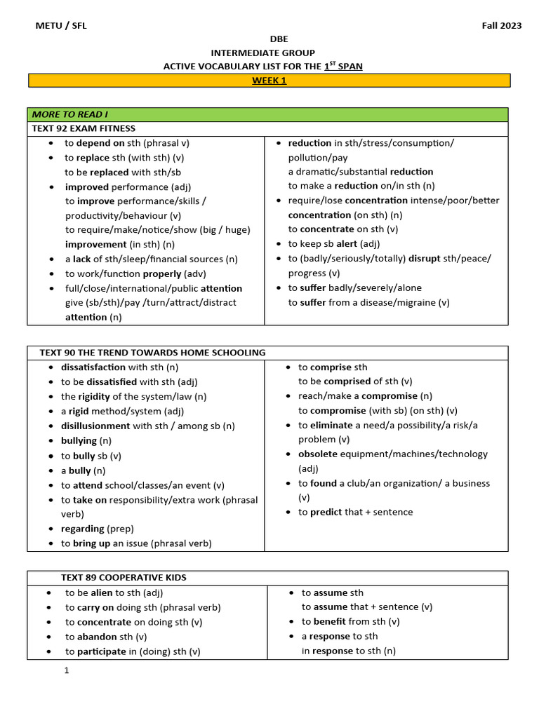 2023-24 INT Span 1 Active vocabulary list | PDF | Obedience (Human ...