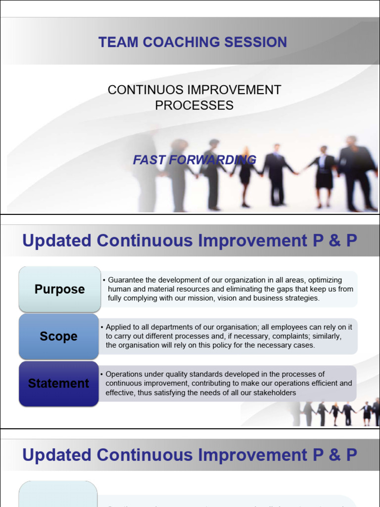 Team Coaching Session Pdf Business Economies