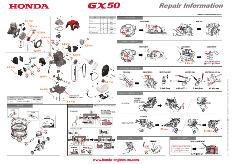 Repair Information gx50 en | PDF | Ignition System | Valve