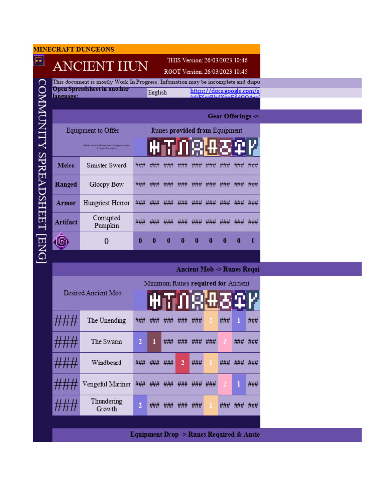 MCD Ancient Hunt Community Spreadsheet (ENGLISH) | PDF | Tools