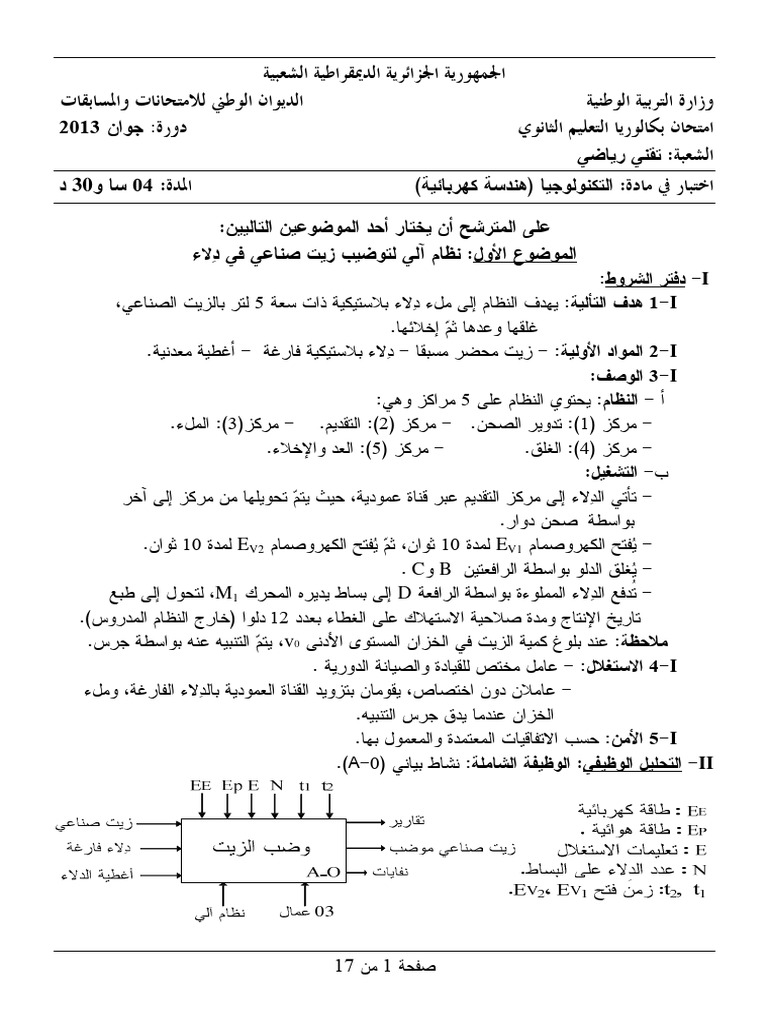 Bac 2013 | PDF