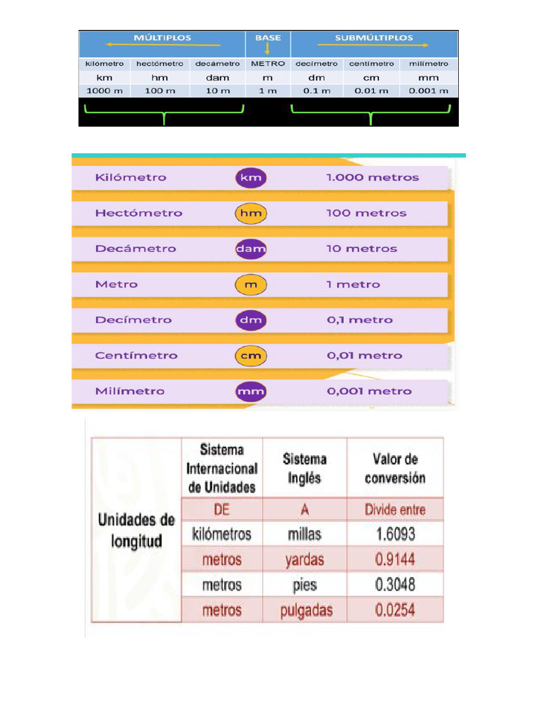Unidades de Longitud | PDF