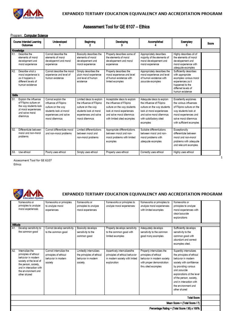 GE 6107 Ethics - Assessment Tool | PDF | Experience | Behavior
