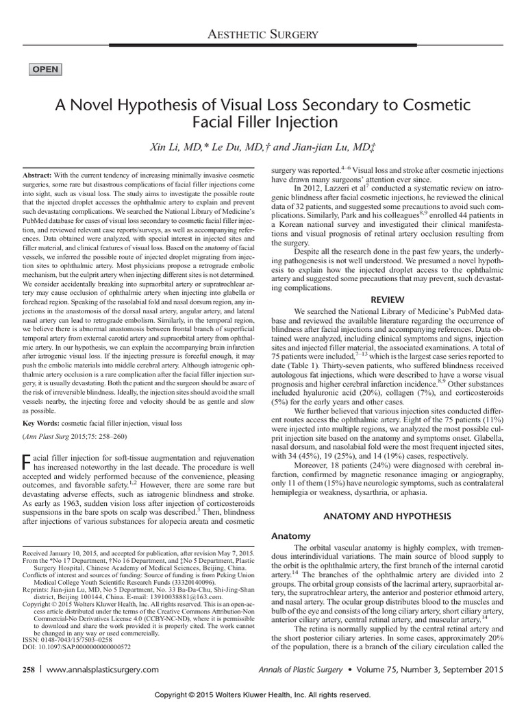 A Novel Hypothesis of Visual Loss Secondary To Cosmetic Facial Filler ...