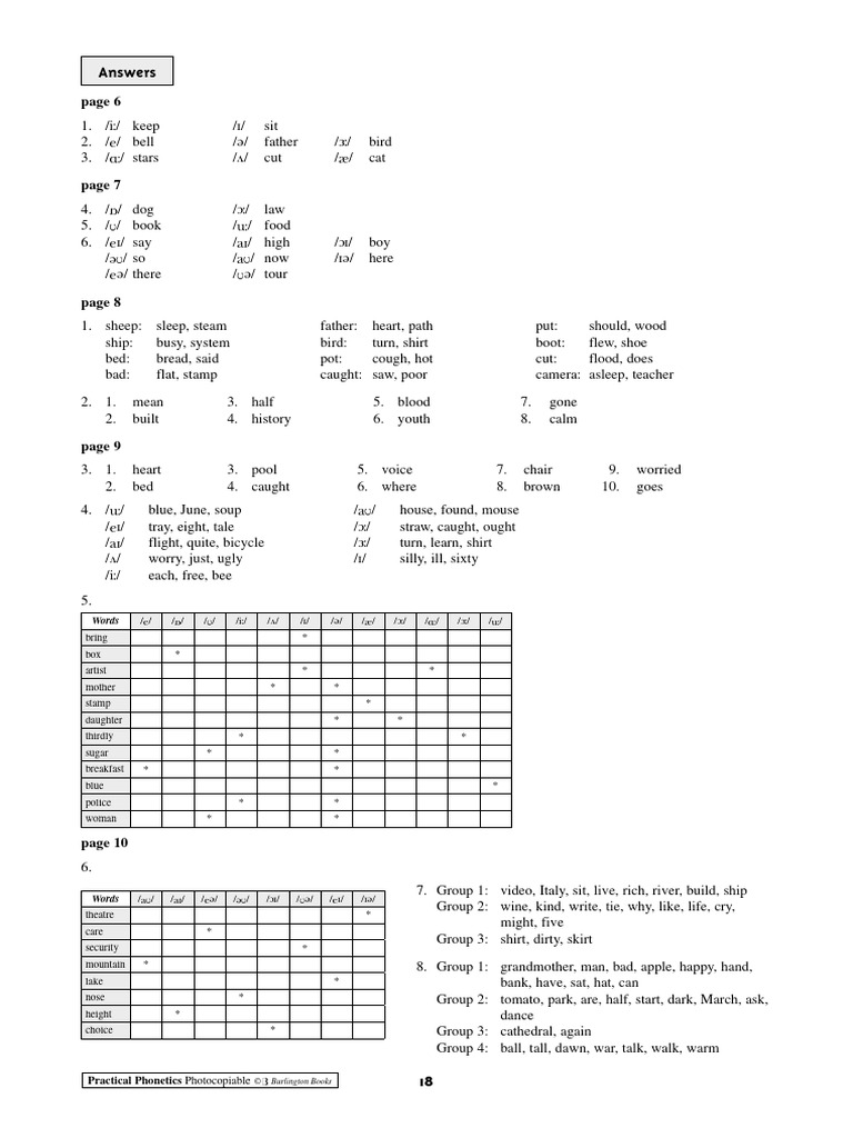 ANSWERS Practical Phonetics Exercises | PDF