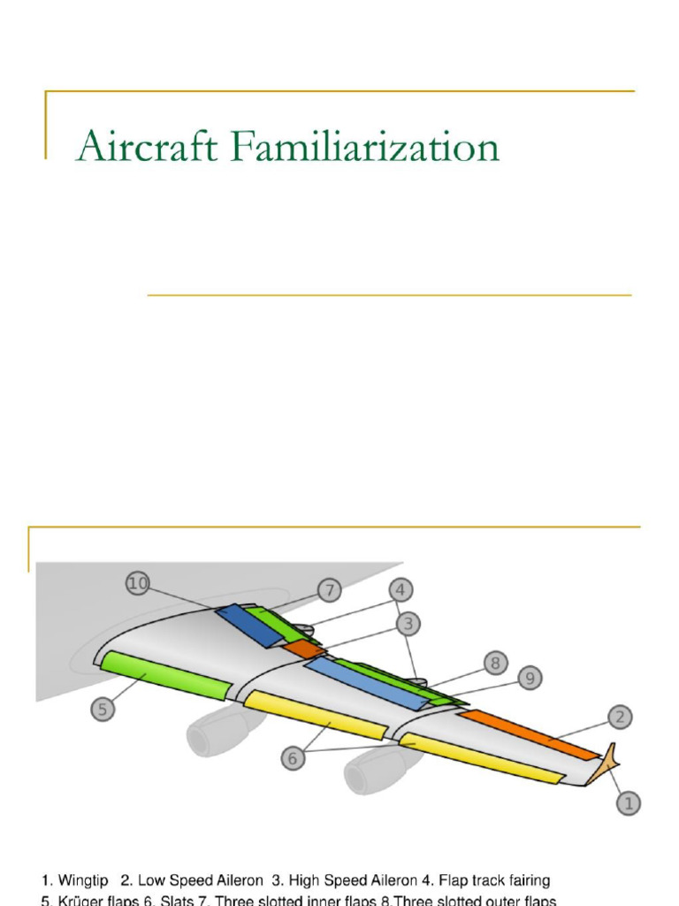 Aircaft Familiarization | PDF
