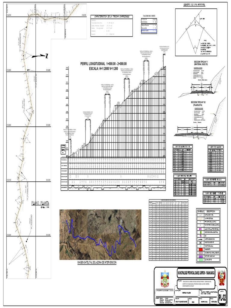 Planta Perfil-Plot-Pl-02 | PDF