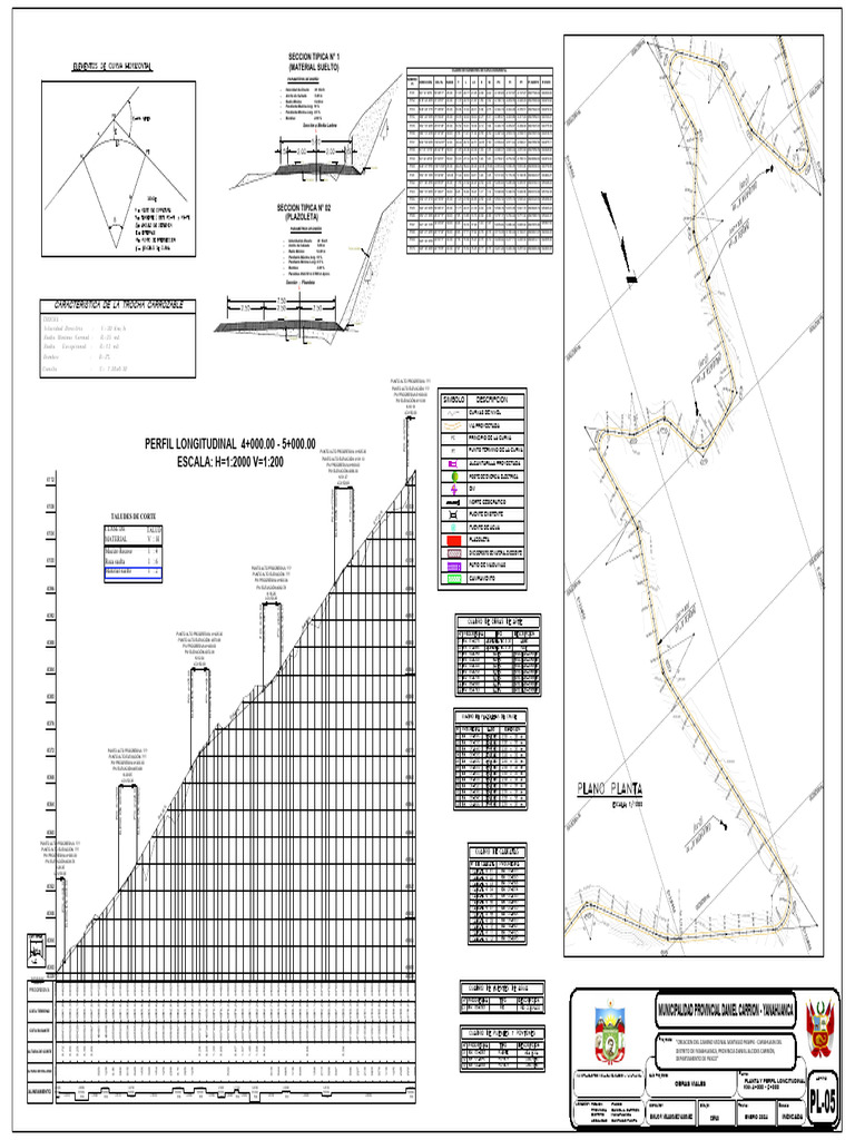 Planta Perfil-Plot-Pl-05 | PDF