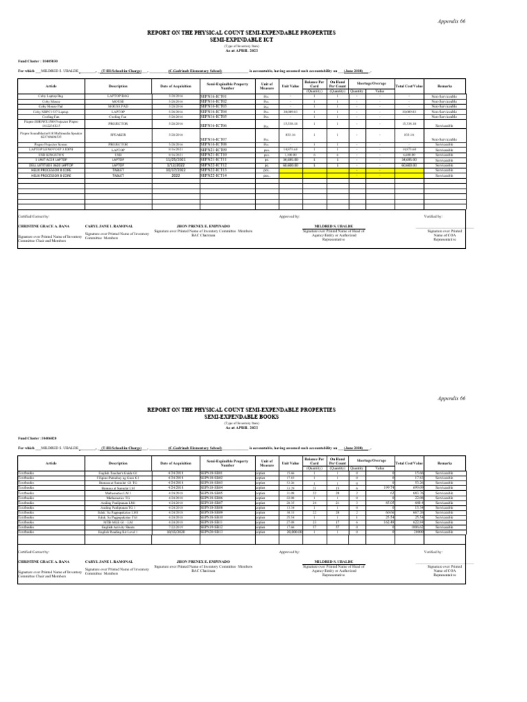 RPCSP | PDF | Laptop | Personal Computers
