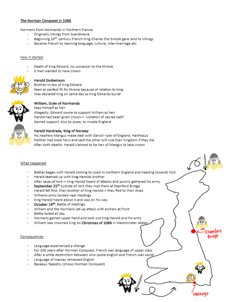 The Norman Conquest | PDF | History