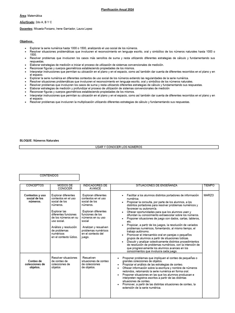 Planificacion Anual Matematica 2023 Pdf Medición Algoritmos 0624