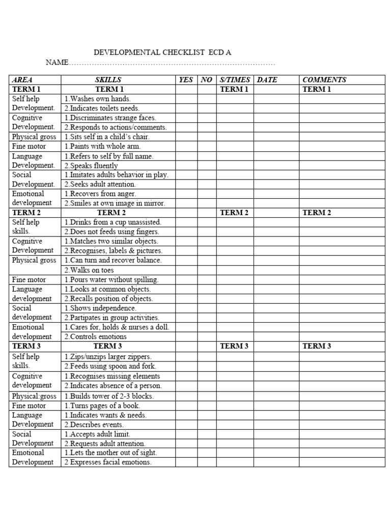 Box Ecd A Developmental Checklist | PDF | Mental Processes | Neuroscience
