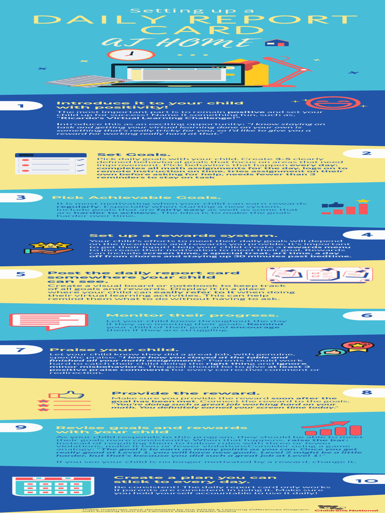 ADHD Daily Report Card Overview | PDF | Cognitive Science | Behaviorism