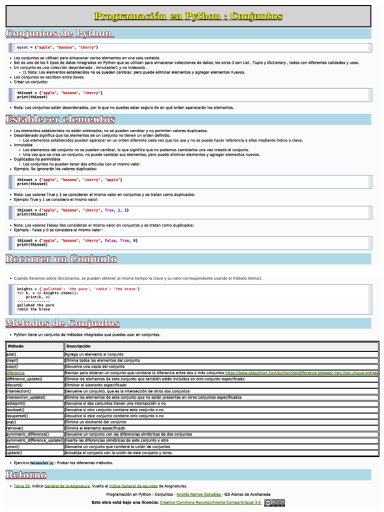 Conjuntos en Python: Guía Completa | PDF | Python (lenguaje de programación) | Tecnologías de la ...