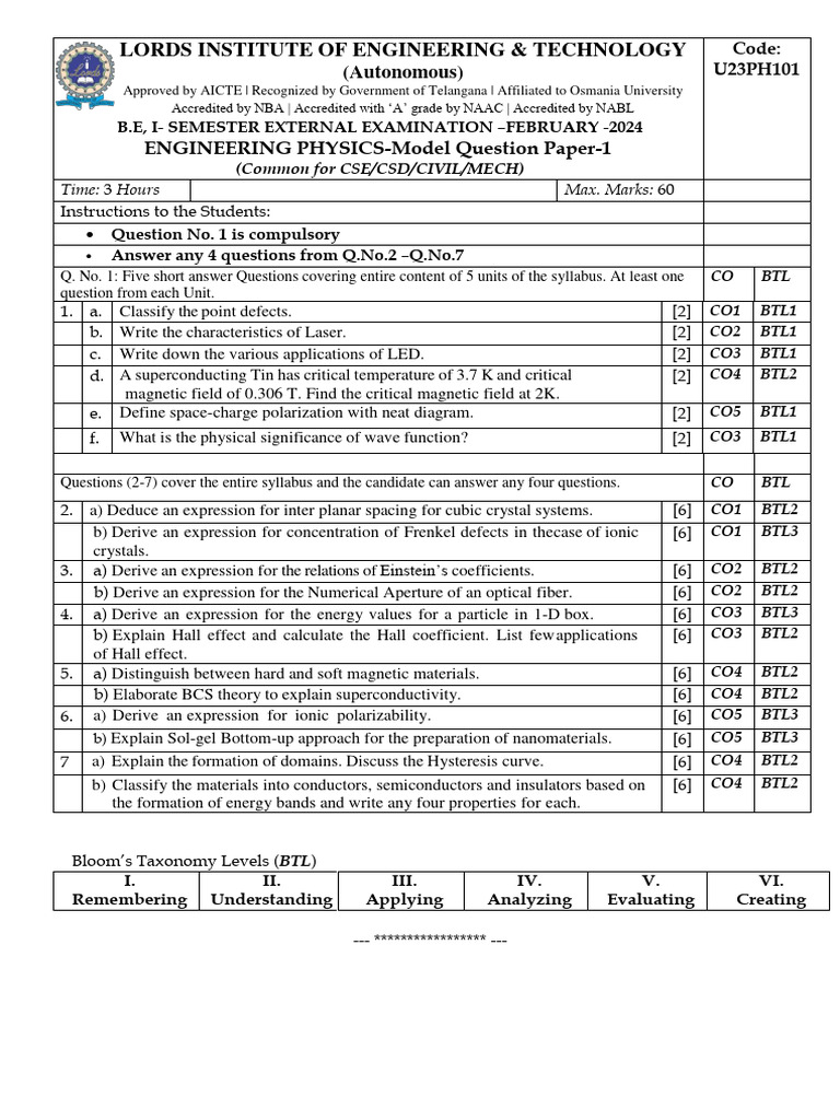 EP Model QP-1 | PDF | Superconductivity | Materials Science