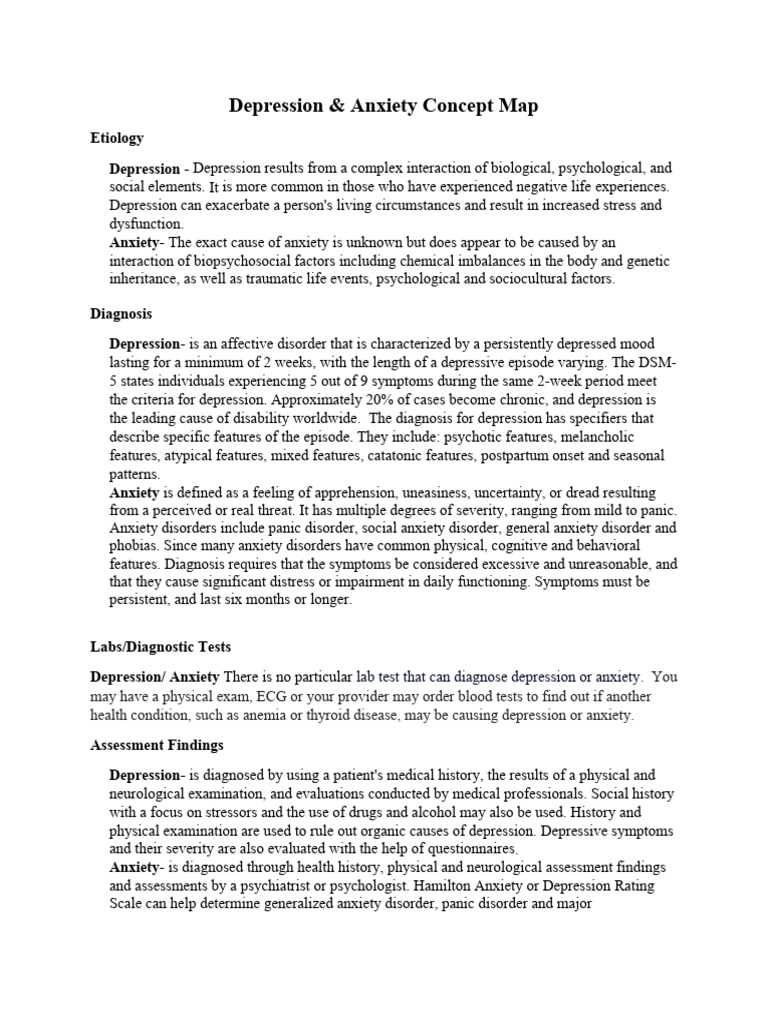 Depression and Anxiety Concept Map | PDF | Major Depressive Disorder ...