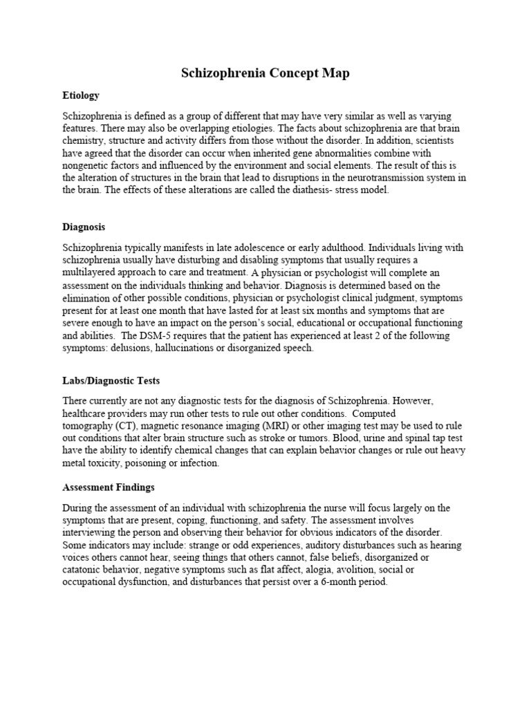 Schizophrenia Concept Map | PDF | Schizophrenia | Antipsychotic