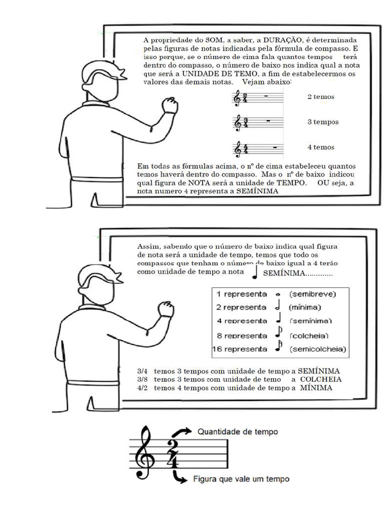 Complemento Exercicios Formula de Compasso | PDF