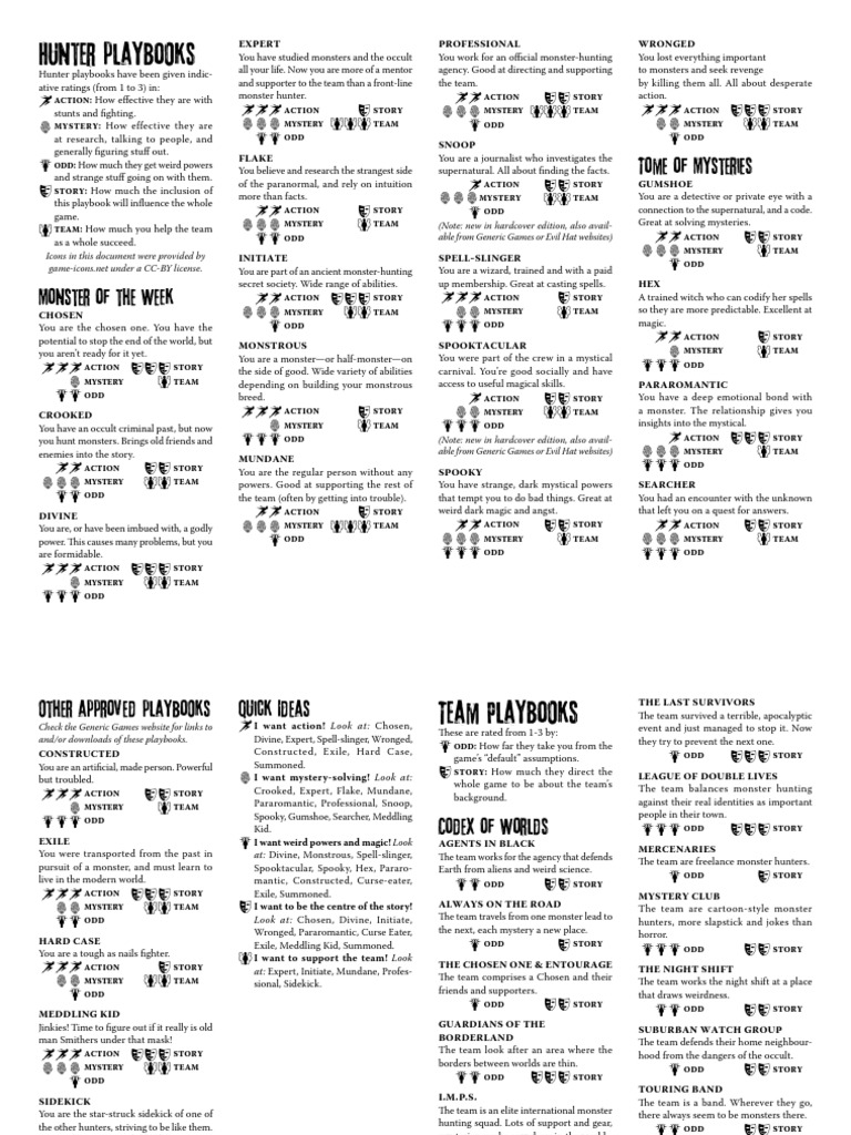 Monster of The Week Playbooks and Teambooks Menu | PDF