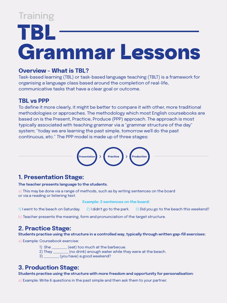 TBL Grammar Lessons: Training | PDF | Learning | Teachers