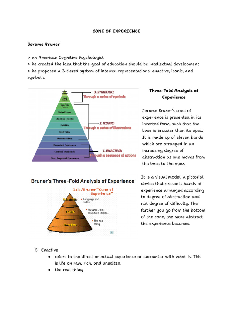 Cone of Experience | PDF | Learning | Experience