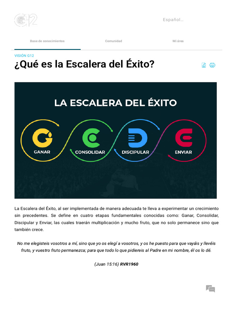 ¿Qué Es La Escalera Del Éxito | PDF
