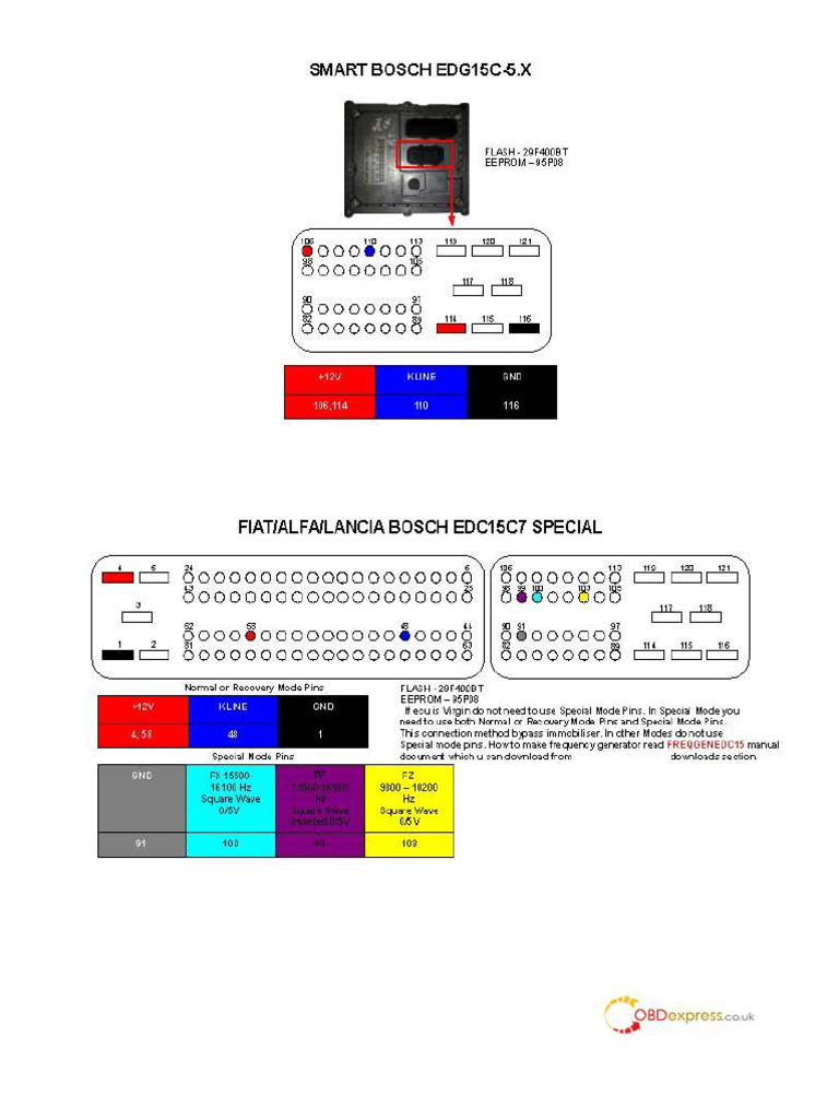 PINOUT Smart BOSCH EDG15C 5 | PDF