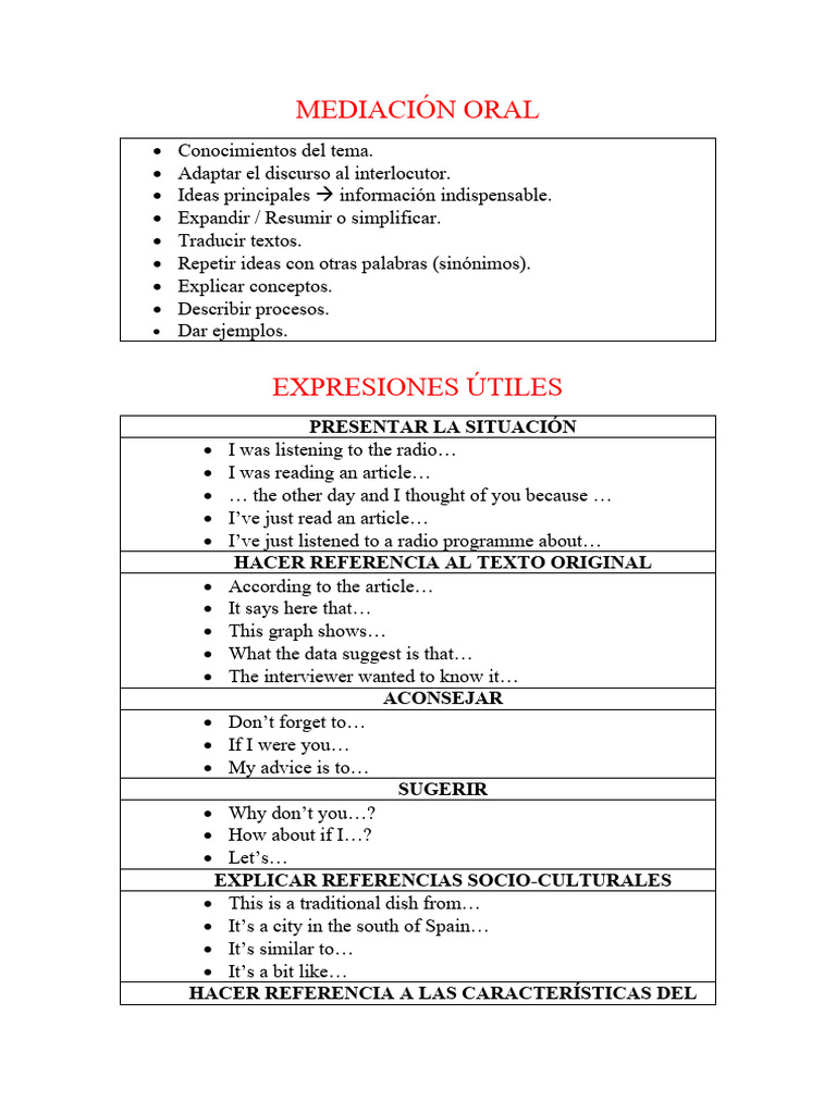 INGLÉS EOI - TIPS MEDIACIÓN ORAL | PDF