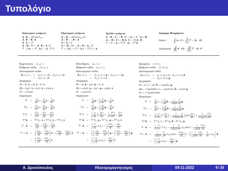 Ηλεκτρομαγνητισμός - τυπολογιο | PDF
