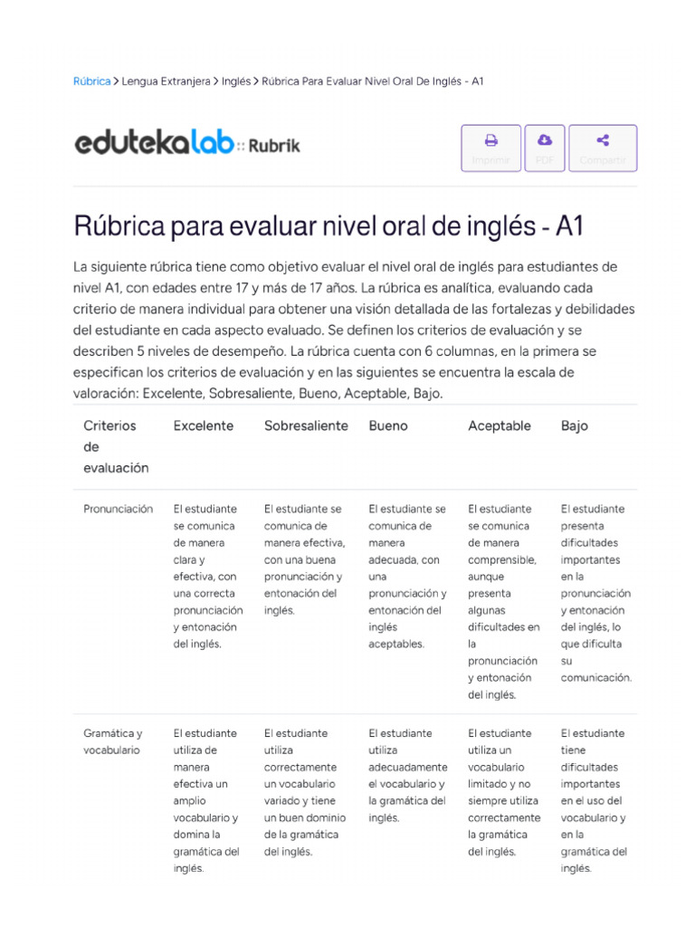 Rúbrica para Evaluar Nivel Oral de Inglés - A1 | PDF