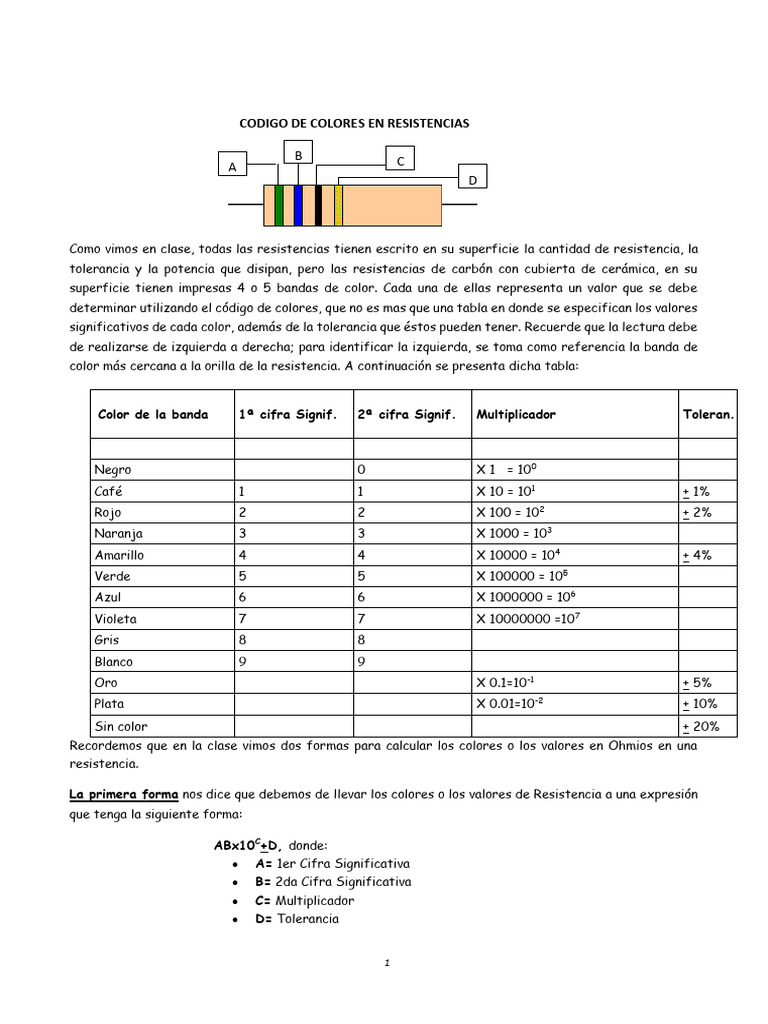 Código de Colores | PDF | Color | Amarillo