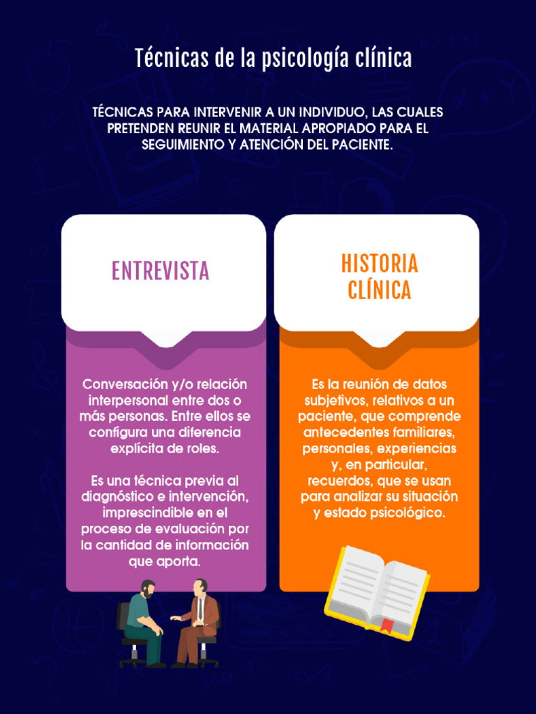 Infografia UA6 | PDF