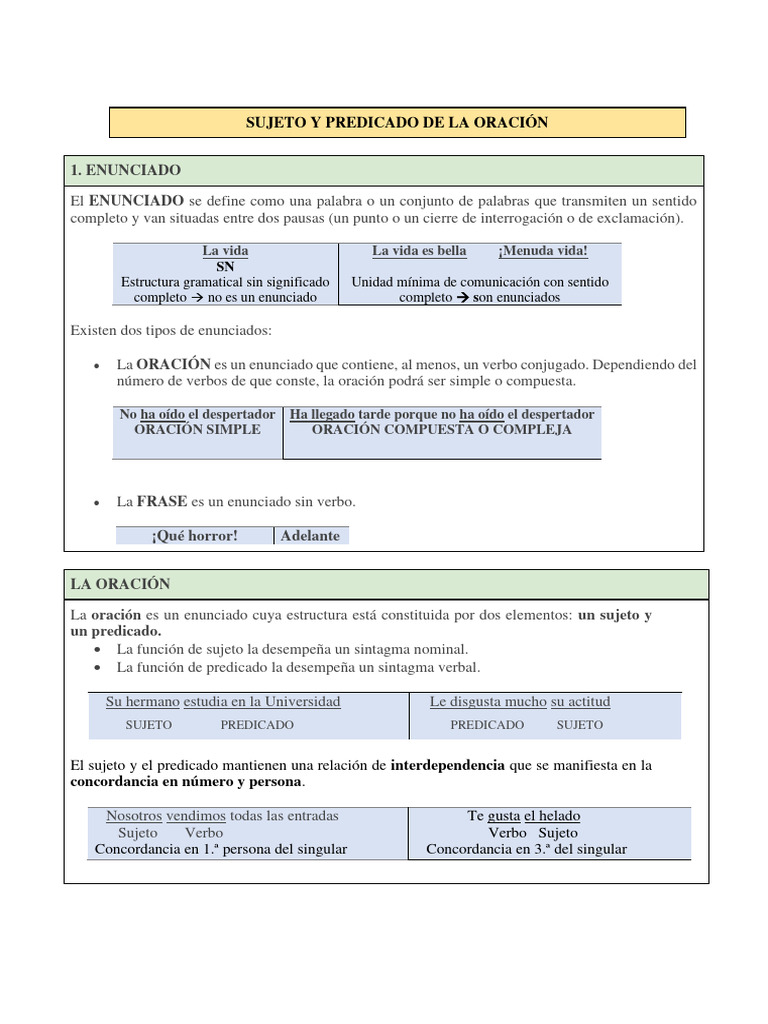 Sujeto y Predicado | PDF | Asunto (gramática) | Predicado (Gramática)