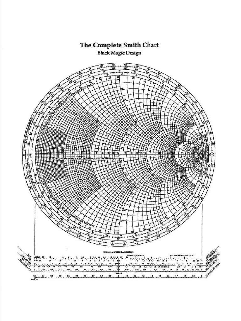 Carta de Smith para Imprimir - Compress | PDF