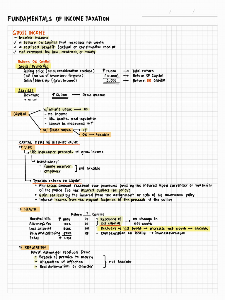03 Fundamentals of Income Taxation | PDF